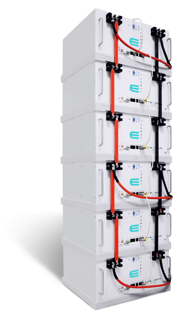 Inverters - FREEDOM WON